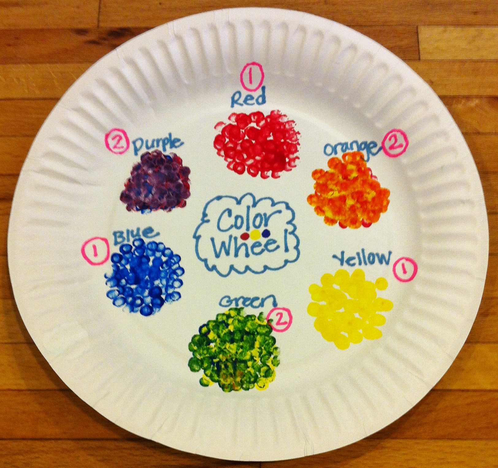 Paper Plate Color Wheel Art For Kids Fine Art Mom